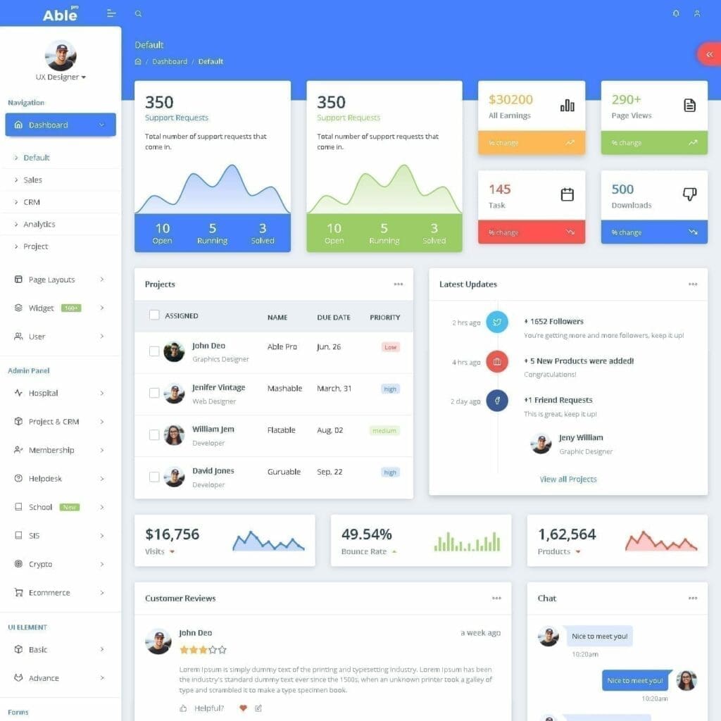Able Pro 80 Bootstrap 4 Angular 10 And React Redux Admin Template Application Package